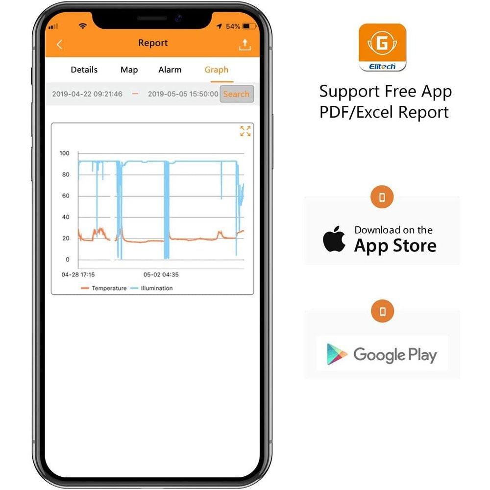 Elitech Glog-2 4G реєстратор температури з GPRS трекінгом та датчиком освітлення, -30 до +55 °C ...